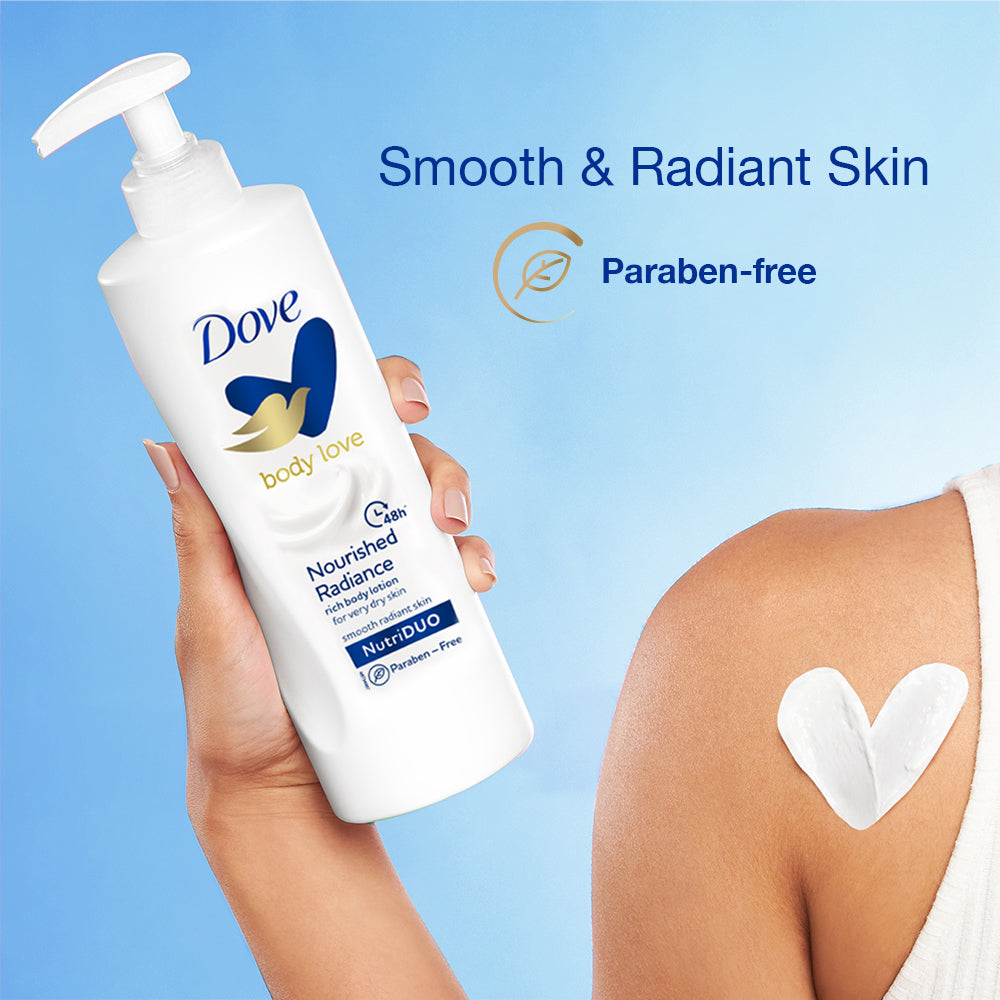 Nourished Radiance Body Lotion